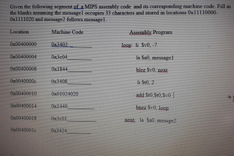 Solved Given The Following Segment Of A Mips Assembly Code 5320