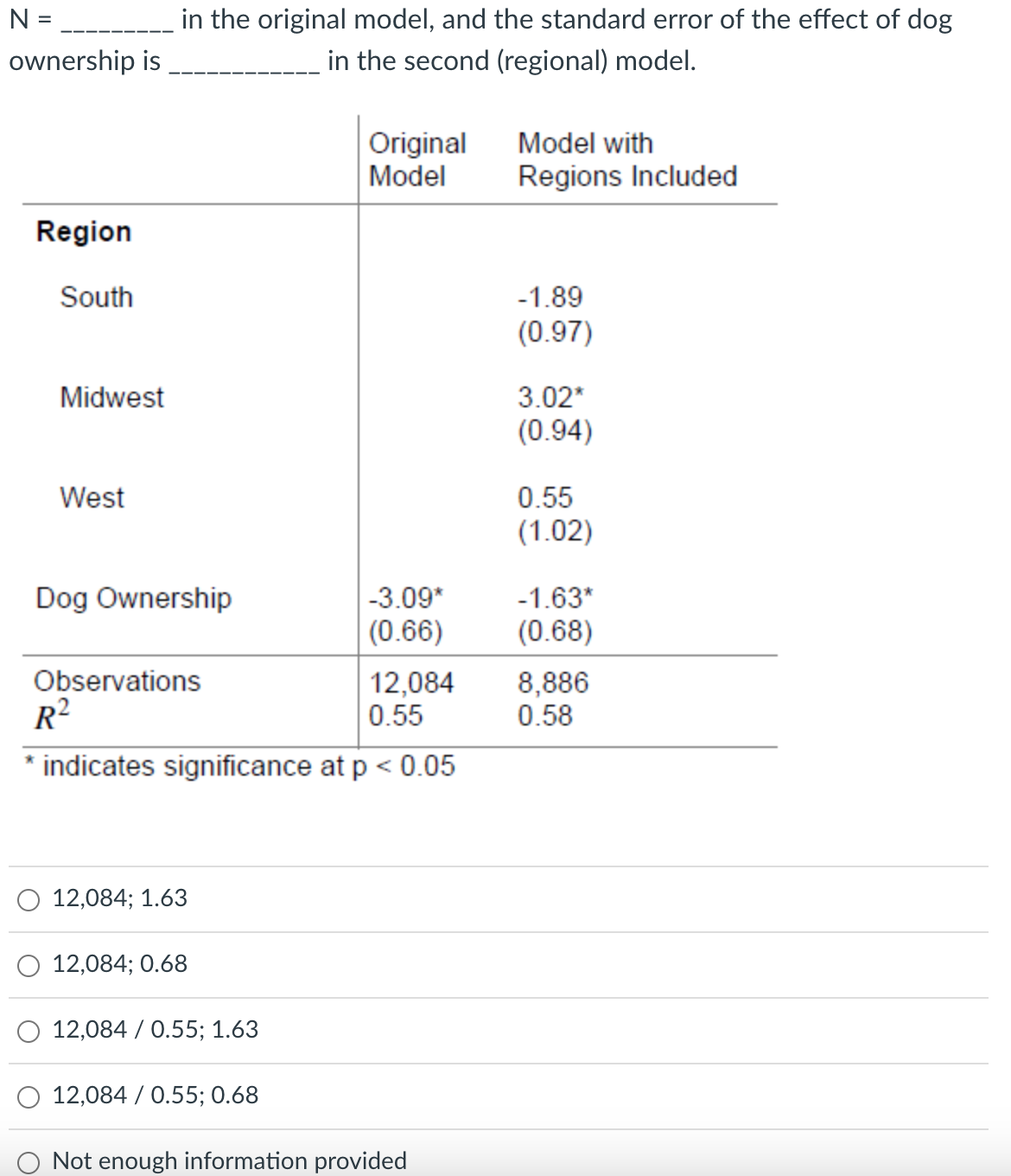 Solved The following question refers to the population | Chegg.com