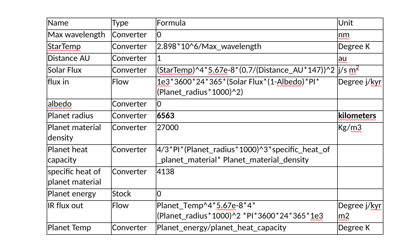 Solved what more information do you need to answer the | Chegg.com