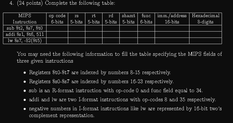 Solved 4. (24 points) Complete the following table: You may | Chegg.com