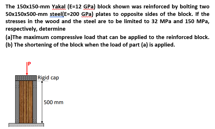 Solved The 150x150-mm Yakal (E=12 GPa) block shown was | Chegg.com