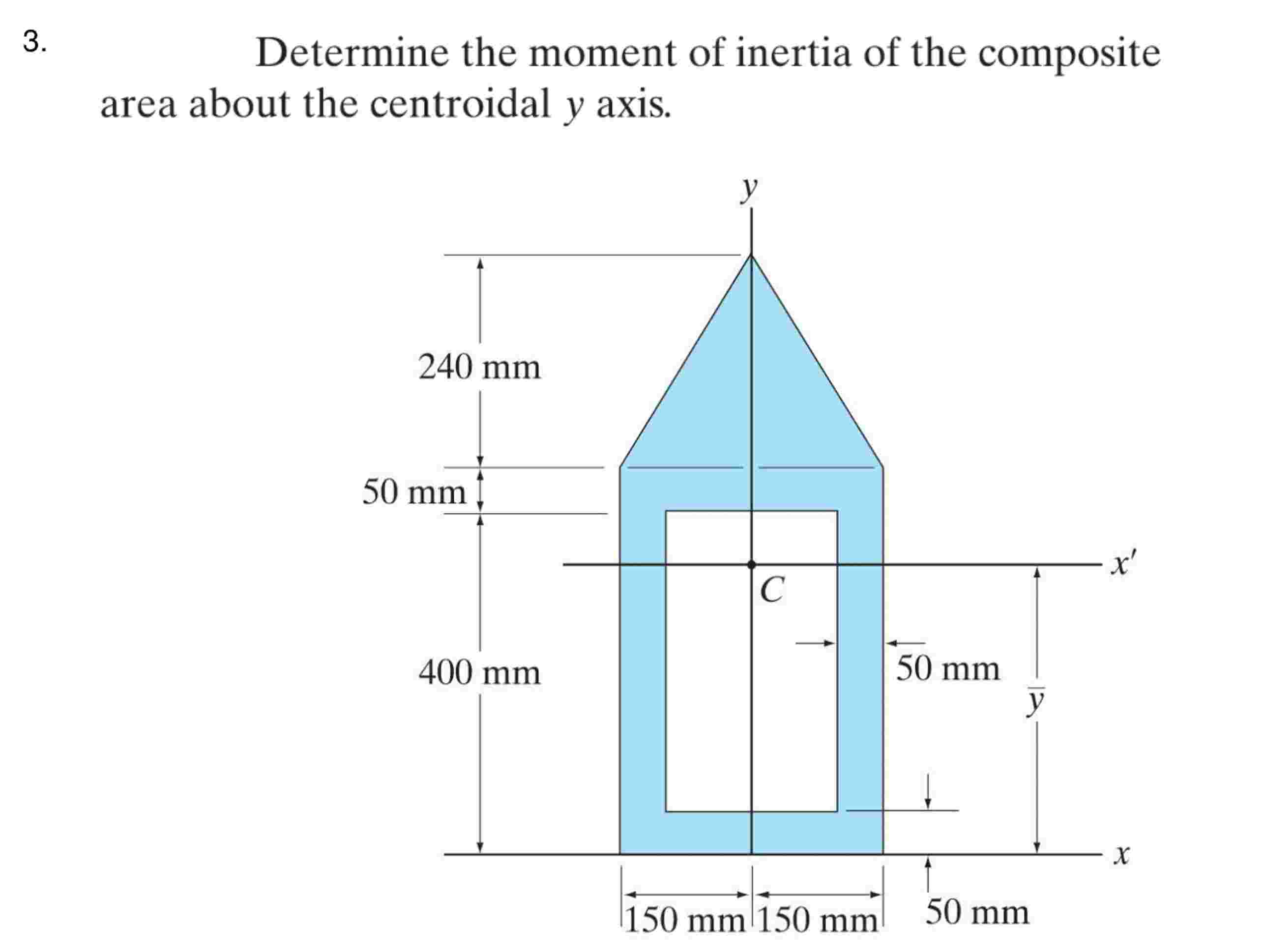 Solved 3. ﻿Determine the moment of inertia of the composite | Chegg.com
