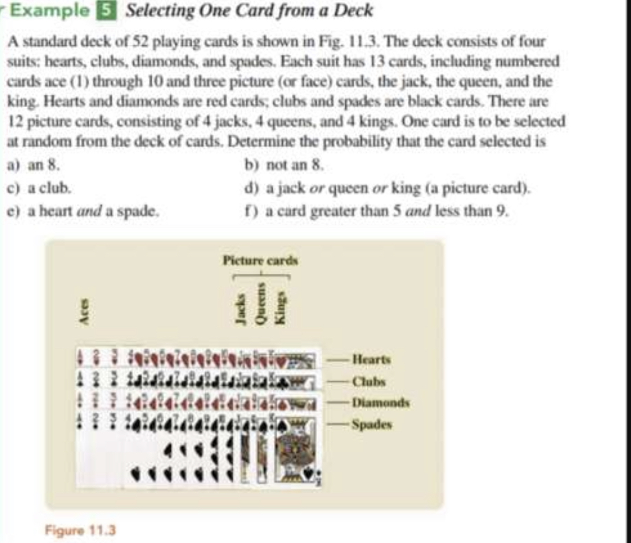 Solved A standard deck of 52 playing cards is shown in Fig. | Chegg.com