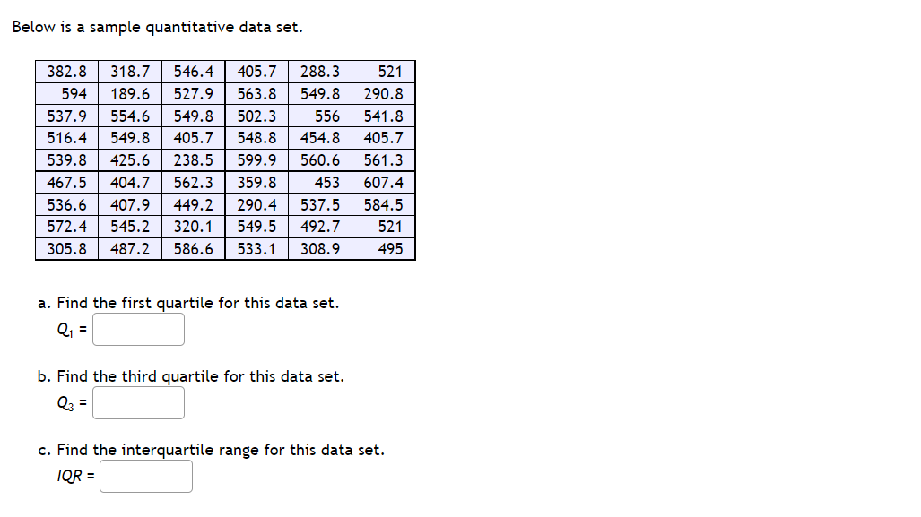 Solved Below is a sample quantitative data set. a. Find the | Chegg.com