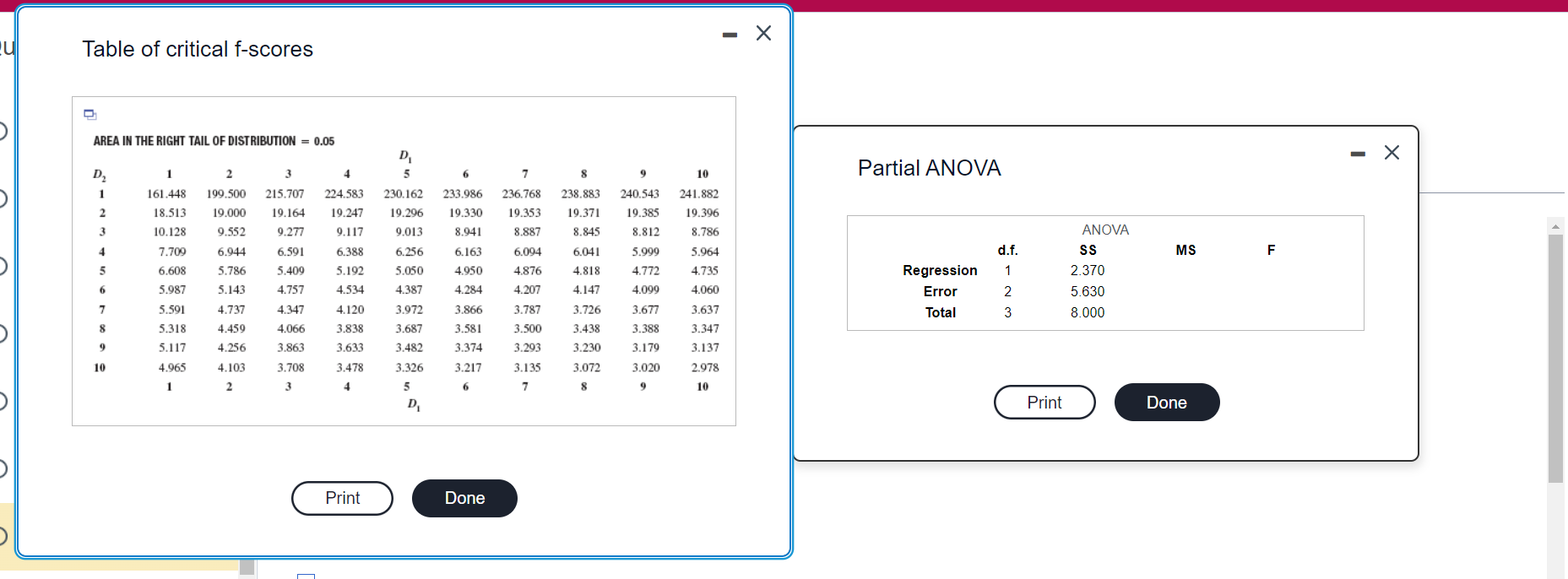Solved Table Of Critical F Scores Partial Anovaconsider The