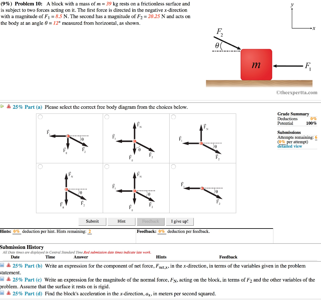Solved (996) Problem 10: A block with a mass of m-39 kg | Chegg.com Solved (996) Problem 10: A block with a mass of m-39 kg | Chegg.com