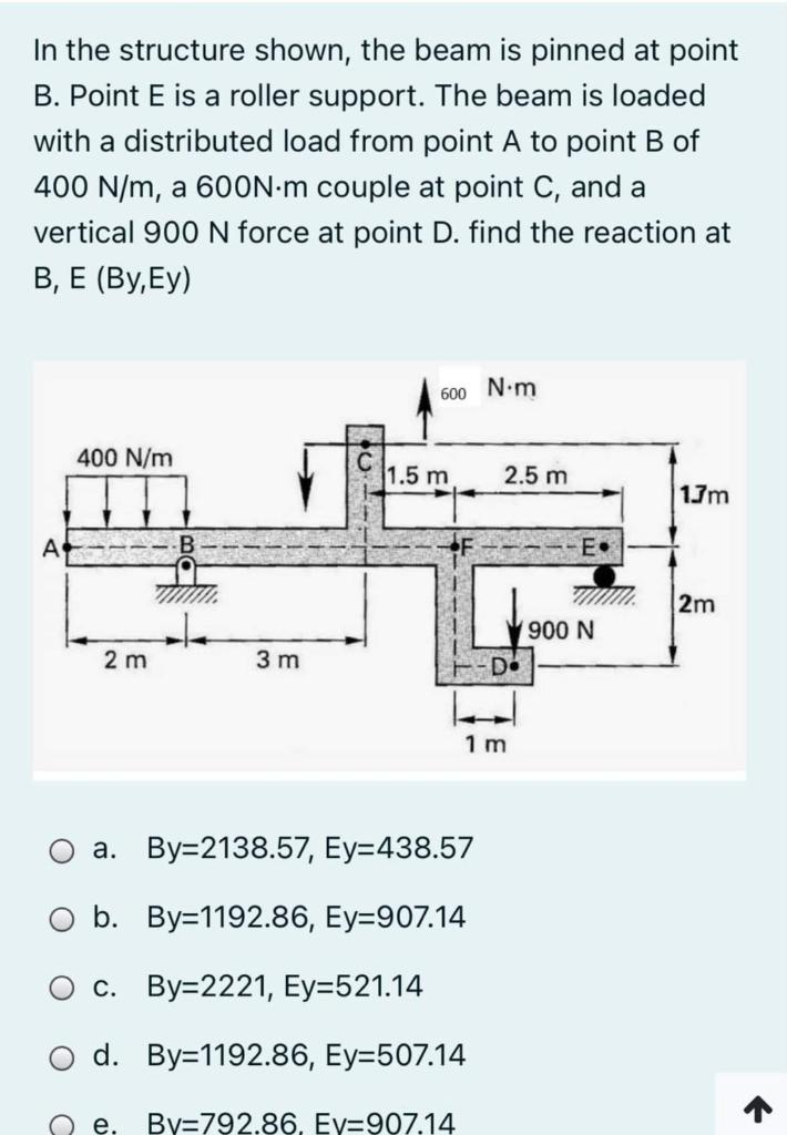 Solved In the structure shown, the beam is pinned at point | Chegg.com