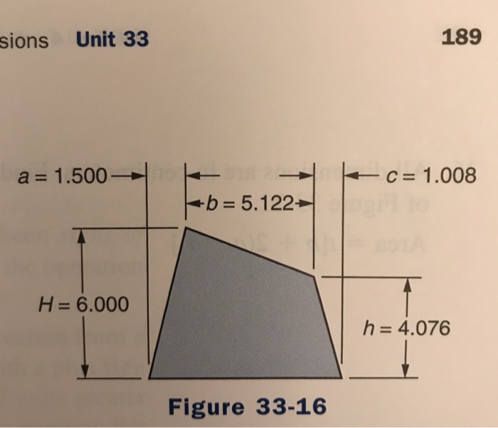 Solved 21. All dimensions are in inches. Find the shaded | Chegg.com