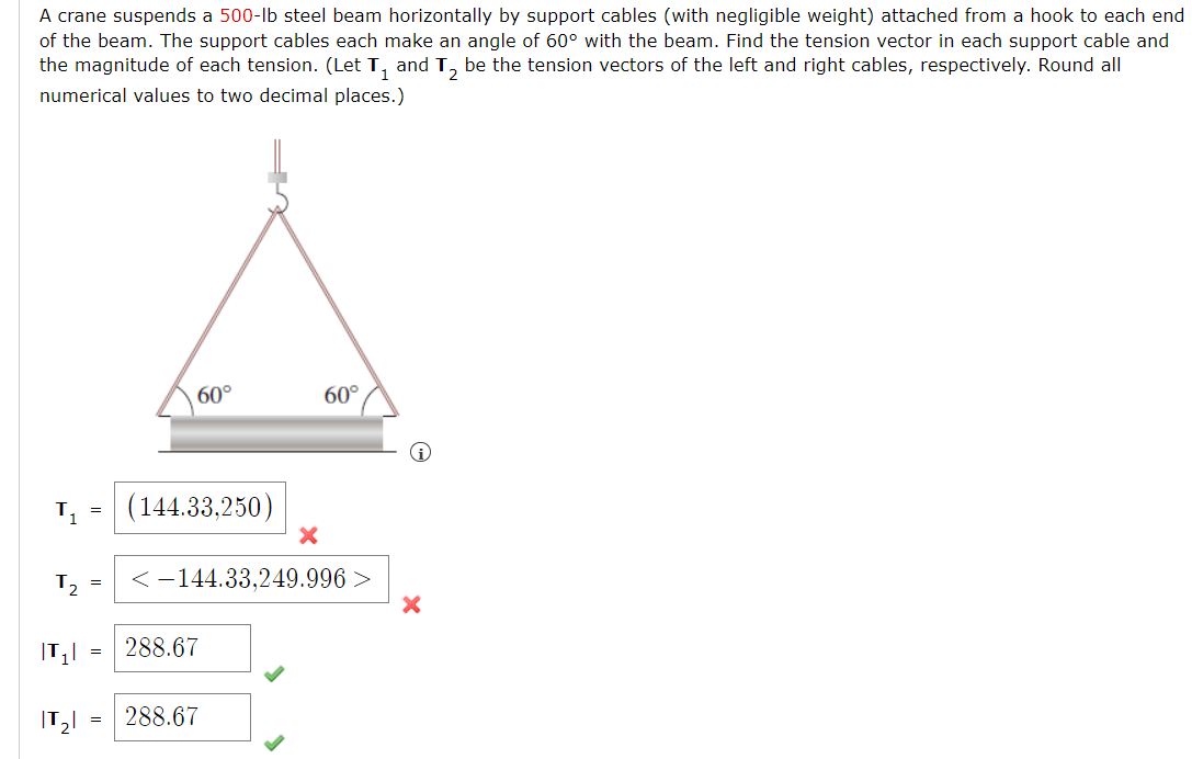 Solved A crane suspends a 500-lb steel beam horizontally by | Chegg.com