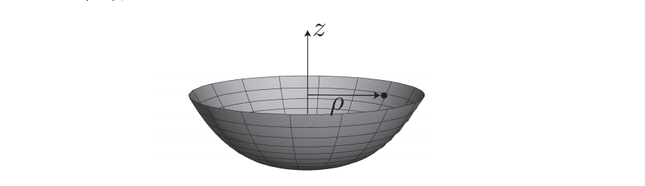 Solved A particle is constrained to move on a bowl-shaped | Chegg.com