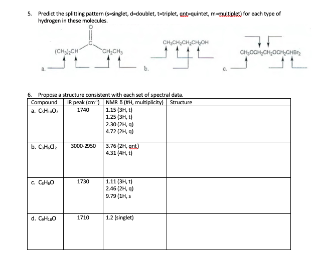 Solved 5. Predict the splitting pattern (s=singlet, | Chegg.com