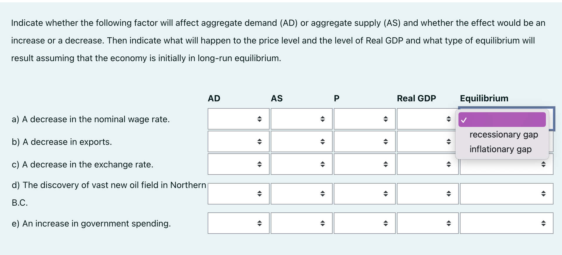 Solved Indicate whether the following factor will affect | Chegg.com