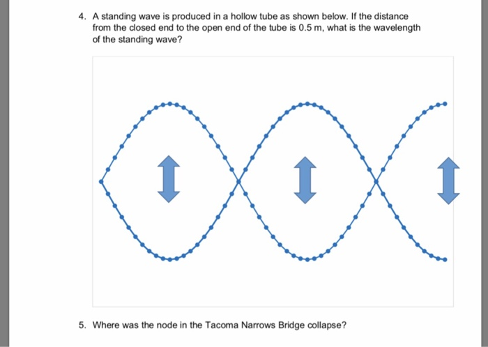 Solved Questions: 1. How many wavelengths are shown in the | Chegg.com