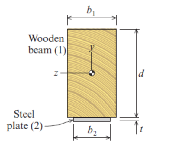 Wood Beam With Steel Plate - The Best Picture Of Beam