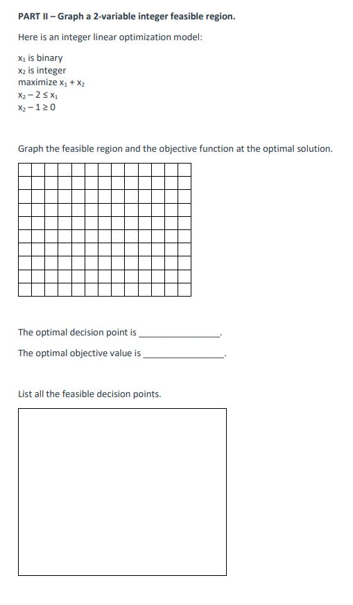Solved PART II - Graph a 2-variable integer feasible region. | Chegg.com