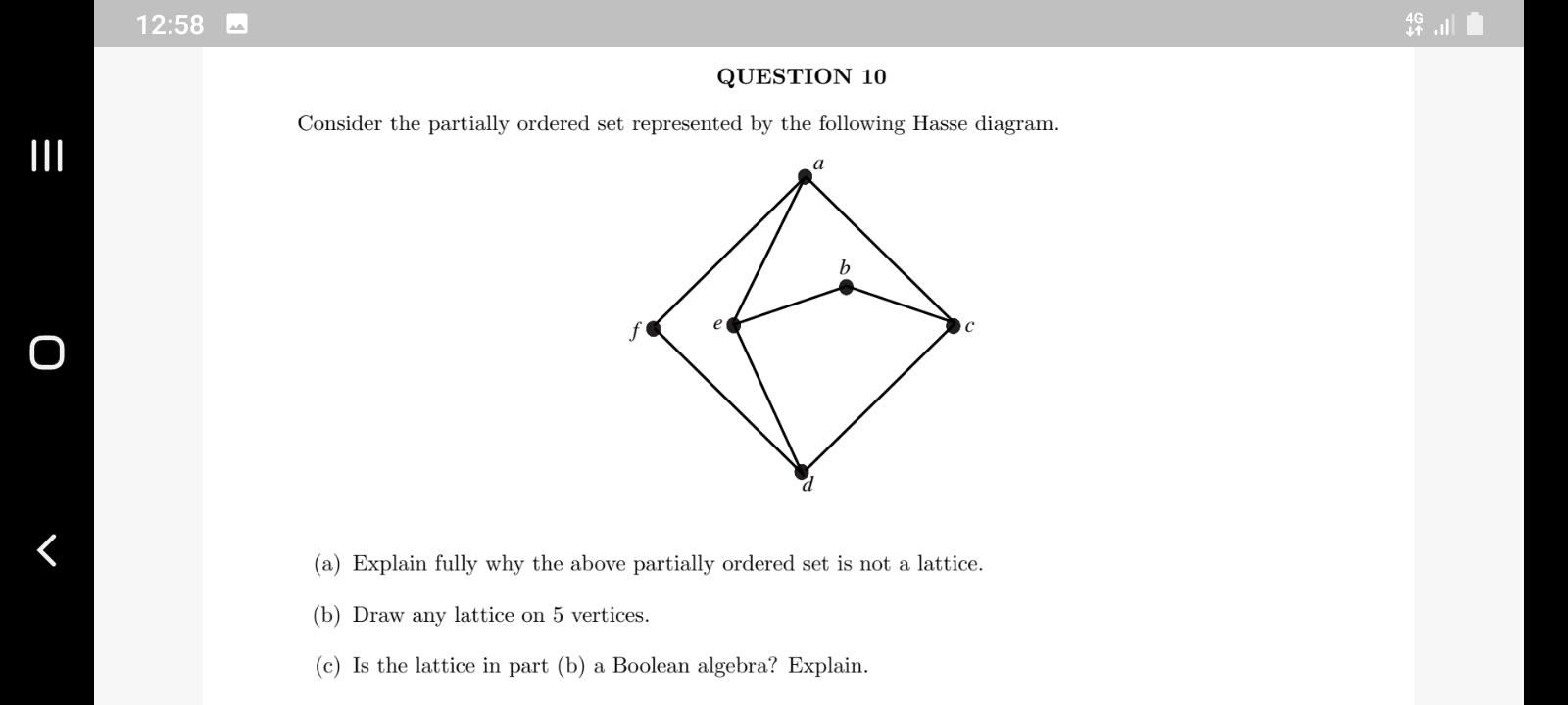 Solved Consider the partially ordered set represented by the | Chegg.com