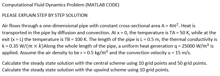 Computational Fluid Dynamics Problem (MATLAB CODE) | Chegg.com