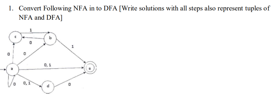 Solved Convert Following NFA in to DFA [Write solutions with | Chegg.com