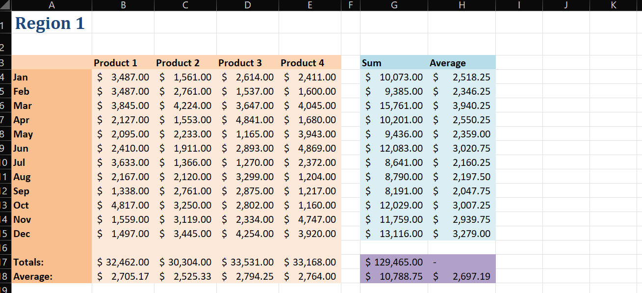 Solved _104.xlsm. For example, if your network login was | Chegg.com
