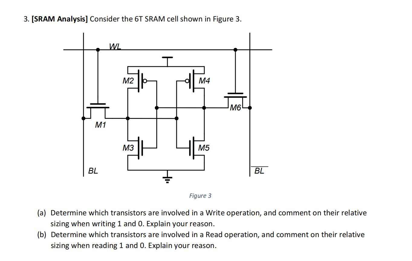 Solved 3. [SRAM Analysis] Consider the 6T SRAM cell shown in | Chegg.com