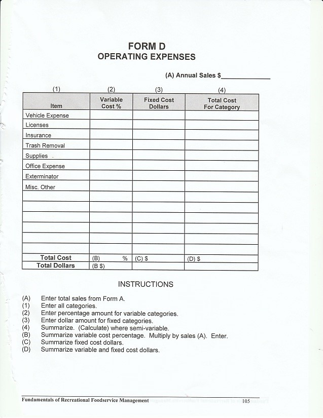 Build an Excel spreadsheet for operating expenses. | Chegg.com
