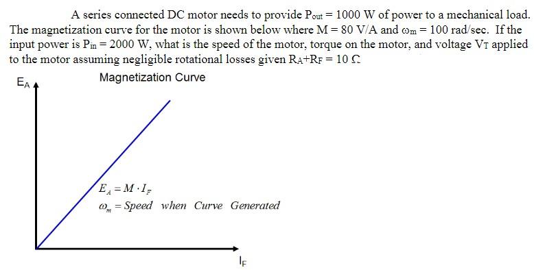 Solved A series connected DC motor needs to provide Pout | Chegg.com