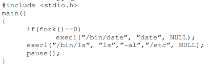 Solved After execution of the program, how many processes | Chegg.com