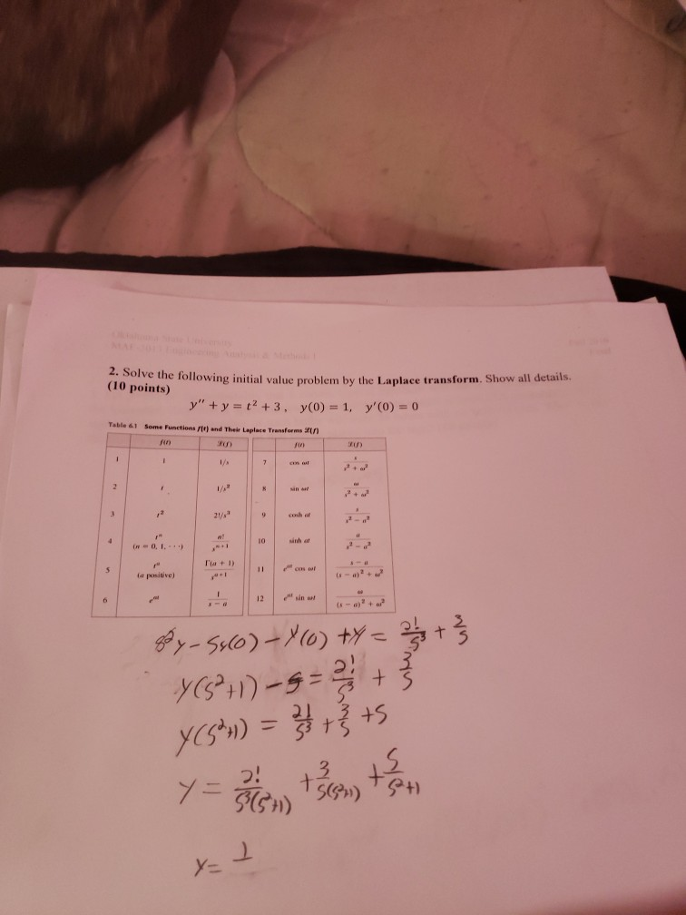 Solved olve the following initial value problem by the | Chegg.com Solved olve the following initial value problem by the | Chegg.com