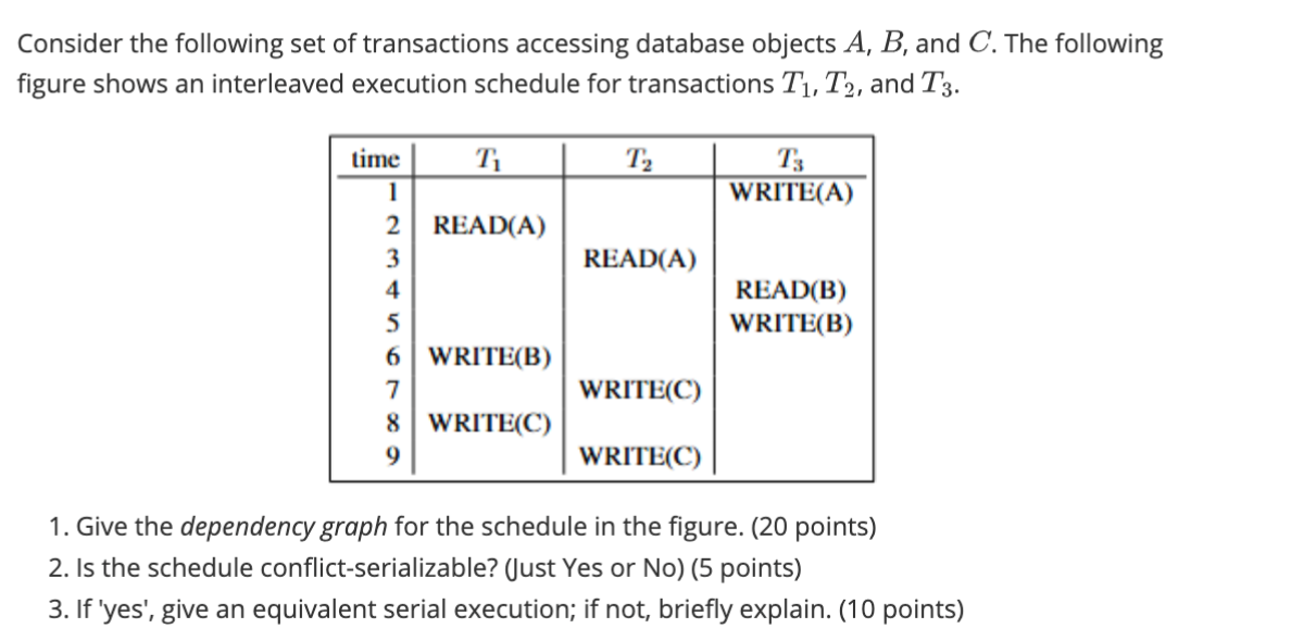 Solved Consider the following set of transactions accessing | Chegg.com