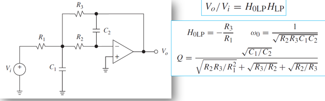 Solved Prove that the following formulas of the MFB low-pass | Chegg.com