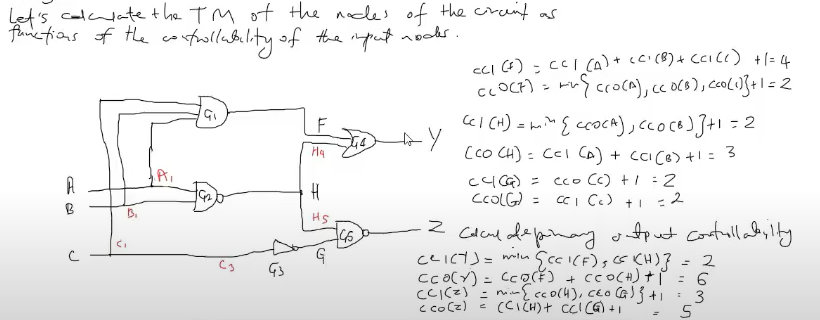Solved Calculate TM of the nodes of the following circuit as | Chegg.com