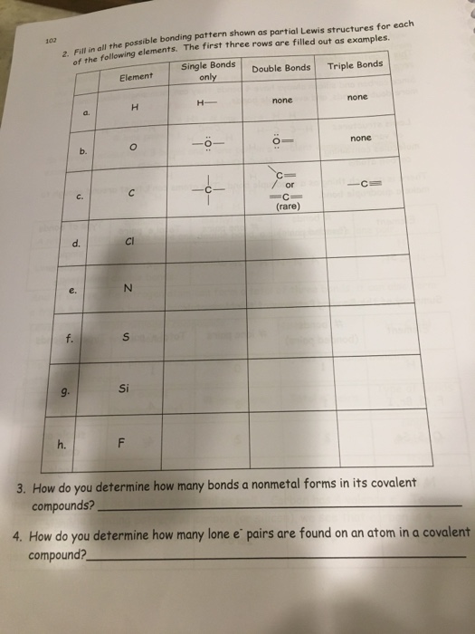 Solved le bonding pattern shown as partial Lewis structures | Chegg.com