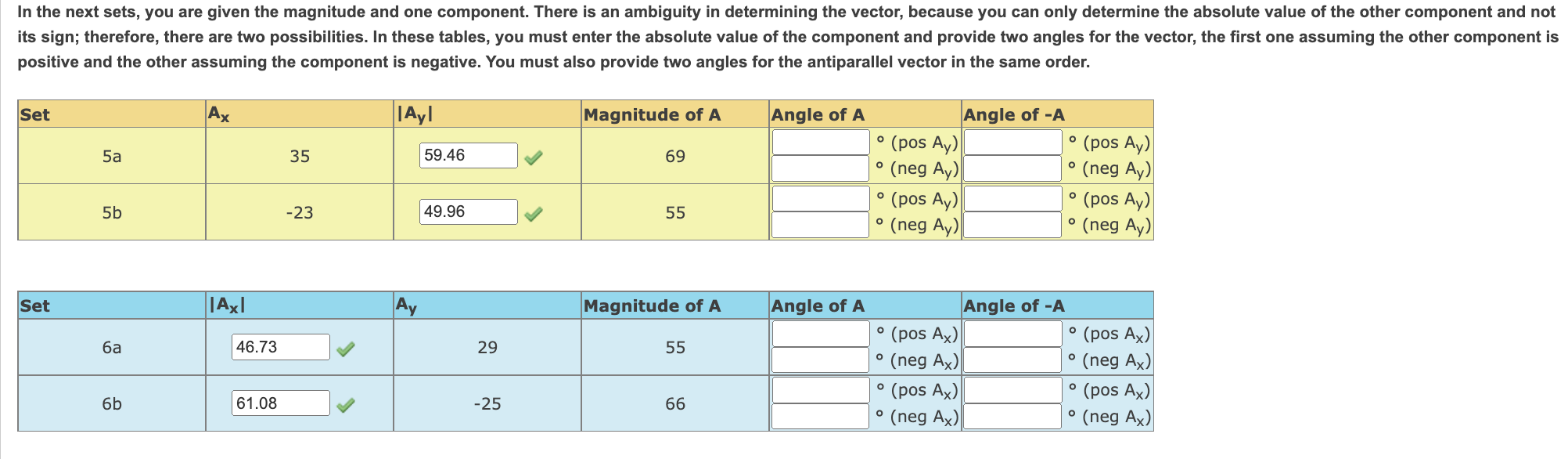 Solved Negative Of A Vector Is Antiparallel To The Vector