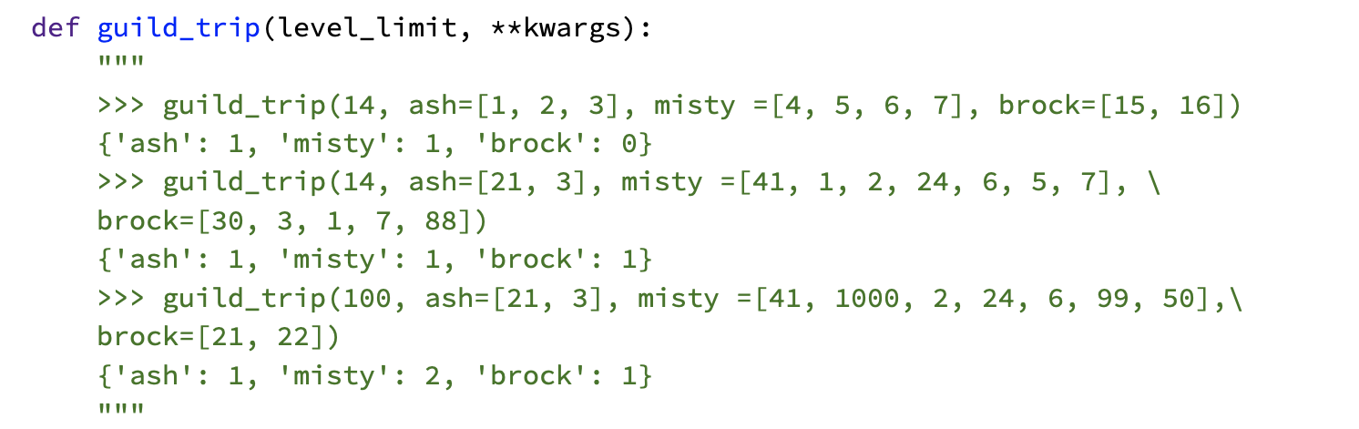 Solved Write a function that takes a level limit (as an | Chegg.com