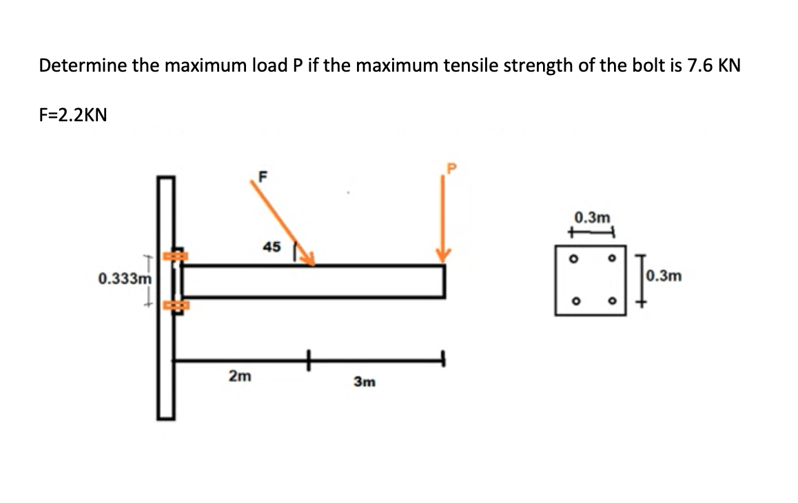Solved Determine the maximum load P if the maximum tensile | Chegg.com