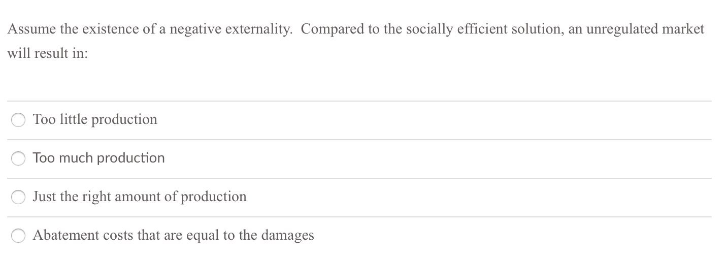 Solved Assume the existence of a negative externality. | Chegg.com