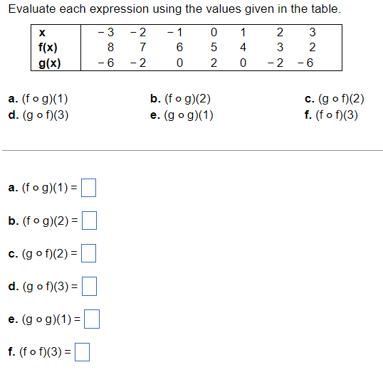 Solved Evaluate each expression using the values given in | Chegg.com