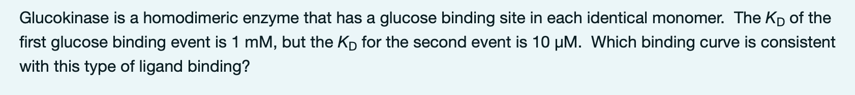 Solved Glucokinase is a homodimeric enzyme that has a | Chegg.com