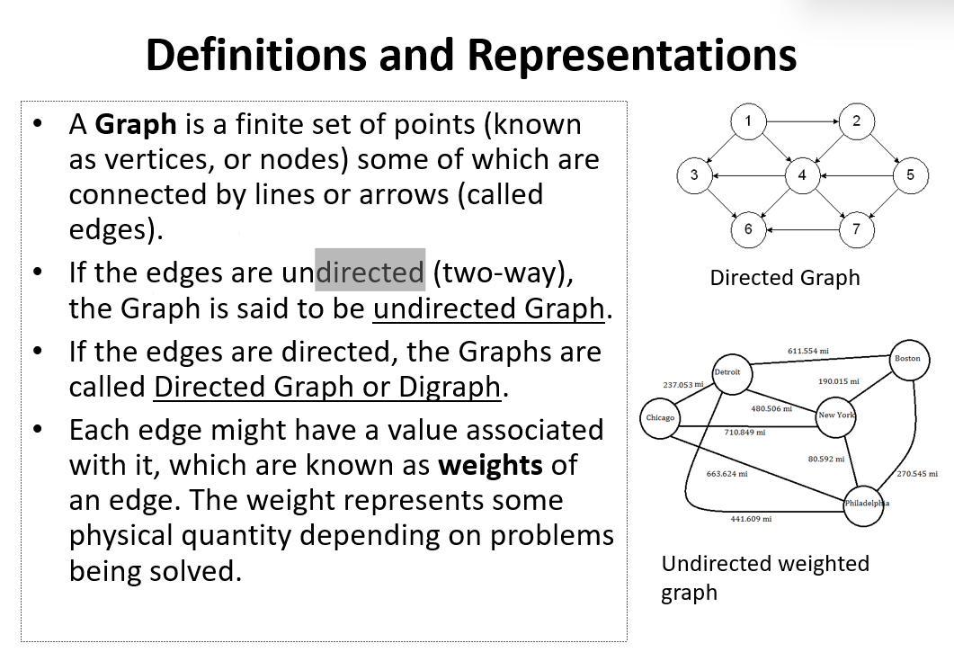 Solved Given a directed Graph with 10 vertices and 40 edges. | Chegg.com