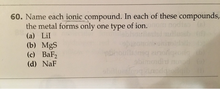 Solved Name each ionic compound. In each of these compounds, | Chegg.com