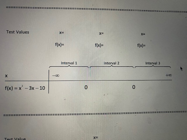 Fill out the following TABLE OF SIGNS in order to | Chegg.com