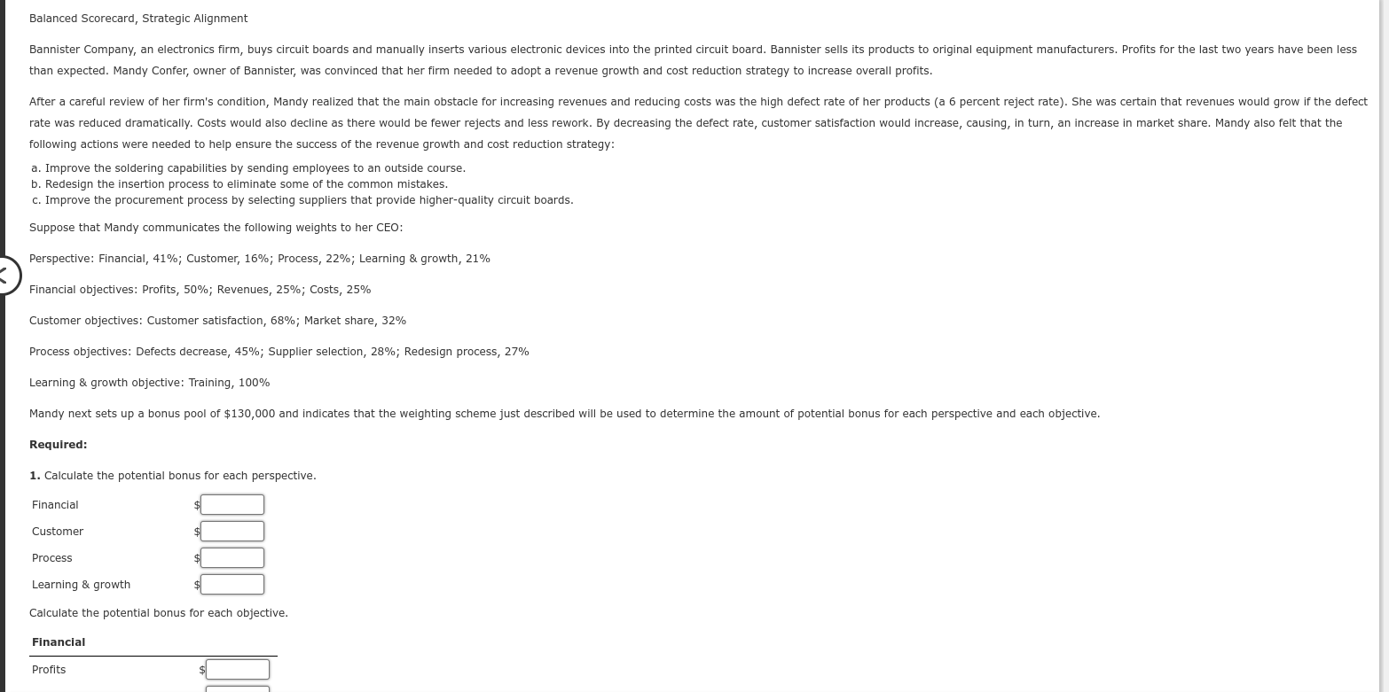 Solved Balanced Scorecard, Strategic Alignment Bannister | Chegg.com