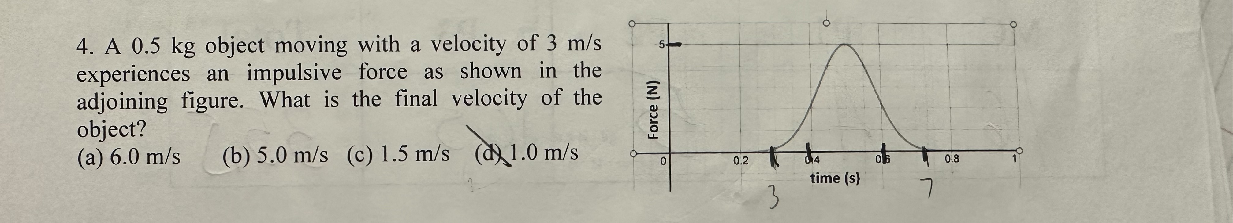 Solved A 0.5kg ﻿object moving with a velocity of 3ms | Chegg.com