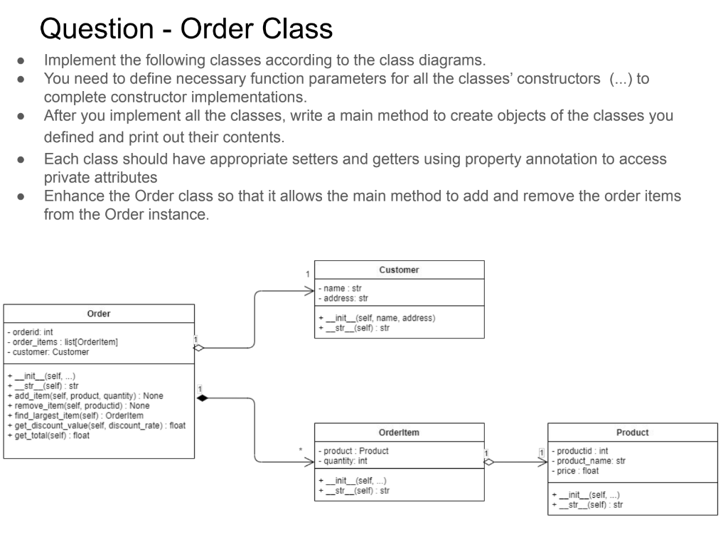 Solved Question - Order Class - Implement the following | Chegg.com