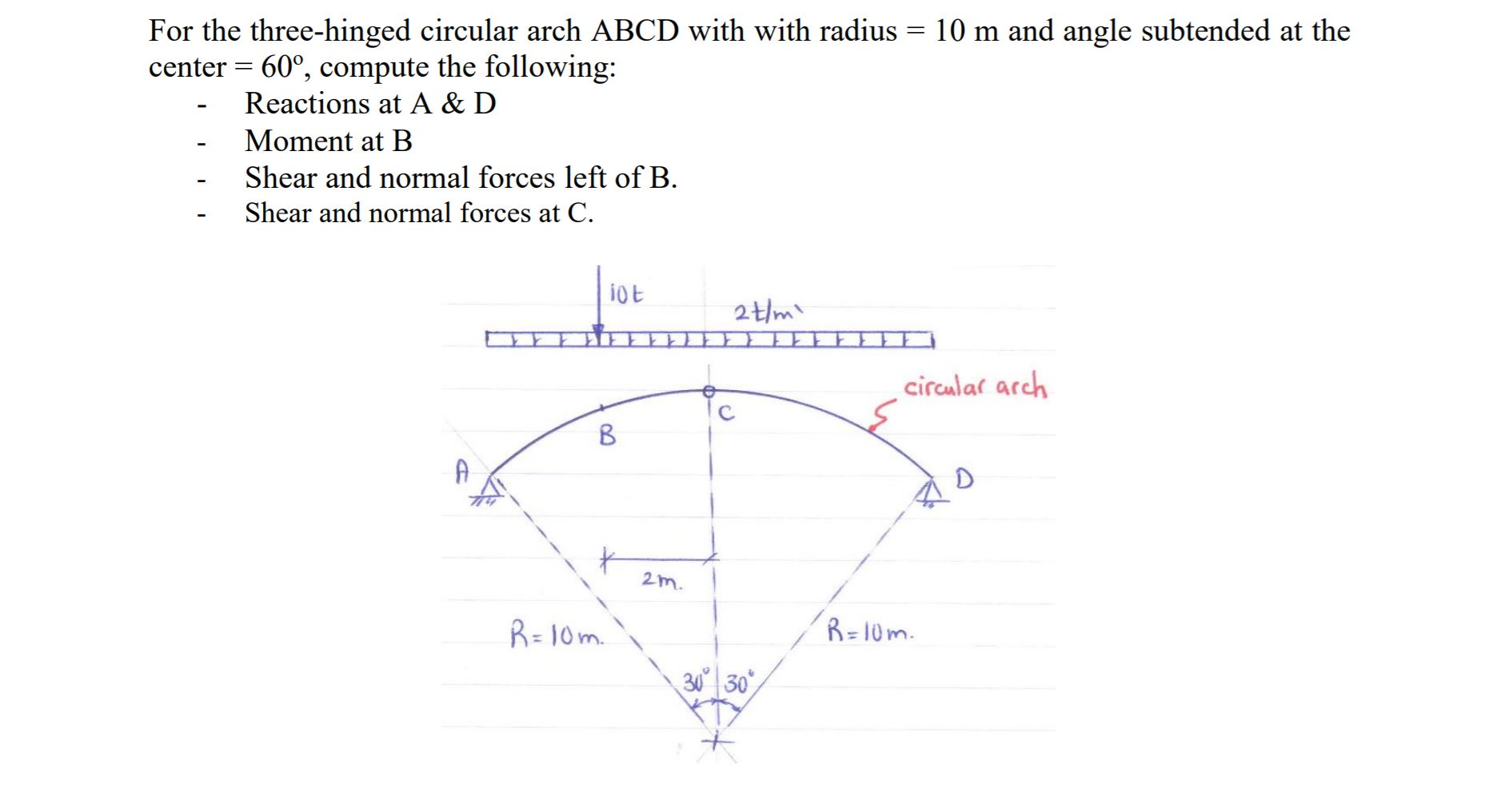 Solved For the three-hinged circular arch ABCD with with | Chegg.com