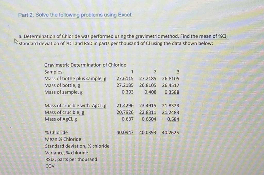 Solved Steps on how to solve s pooled: Use Excel to fill up | Chegg.com