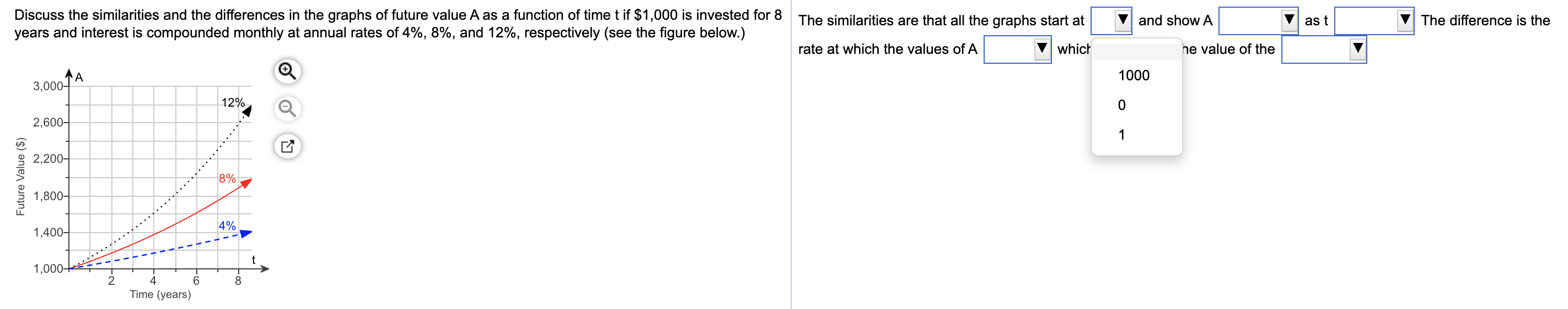 Solved Discuss the similarities and the differences in the | Chegg.com