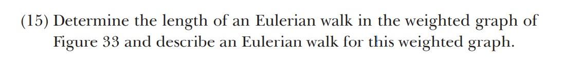 Solved (15) Determine the length of an Eulerian walk in the | Chegg.com