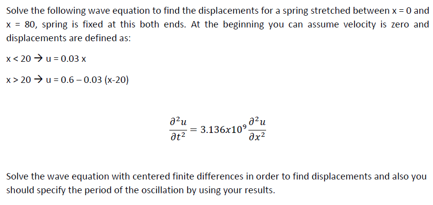 Solved Solve the following wave equation to find the | Chegg.com