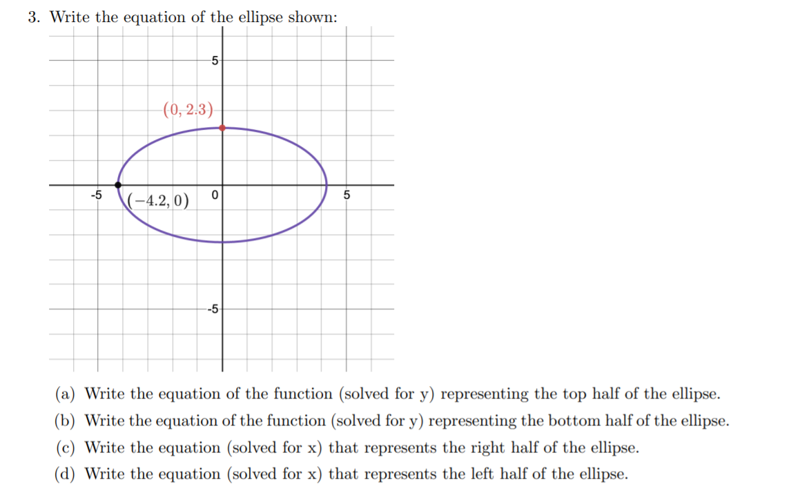 Solved 3. Write the equation of the ellipse shown: -5 | Chegg.com